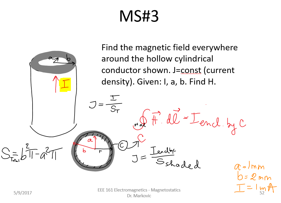 Solved Find The Magnetic Field Everywhere Around The Hollow