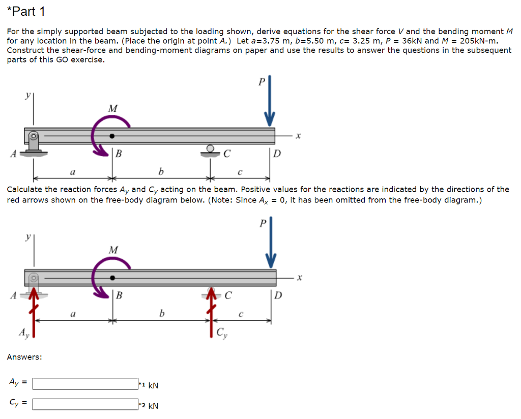 Solved Part For The Simply Supported Beam Subjected To The