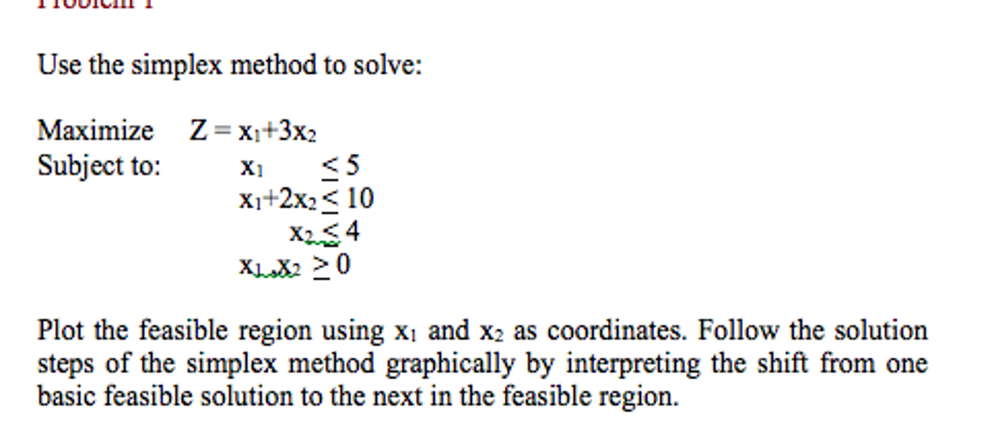 Solved Use The Simplex Method To Solve Maximize Z X1