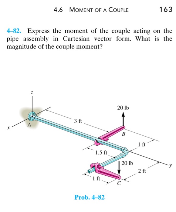 Solved 46 Moment Of A Couple 4 82 Express The Moment Of