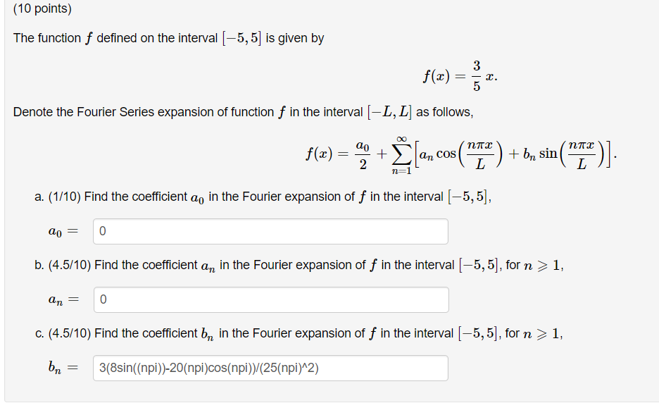 Solved The Function F Defined On The Interval 5 5 Is