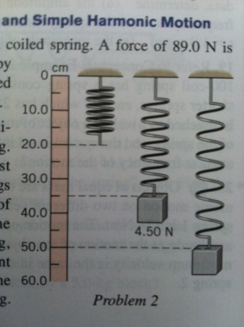 Solved The Drawing Shows Three Identical Springs That Are