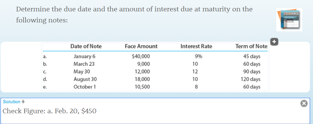 Solved Determine The Due Date And The Amount Of Interest Due