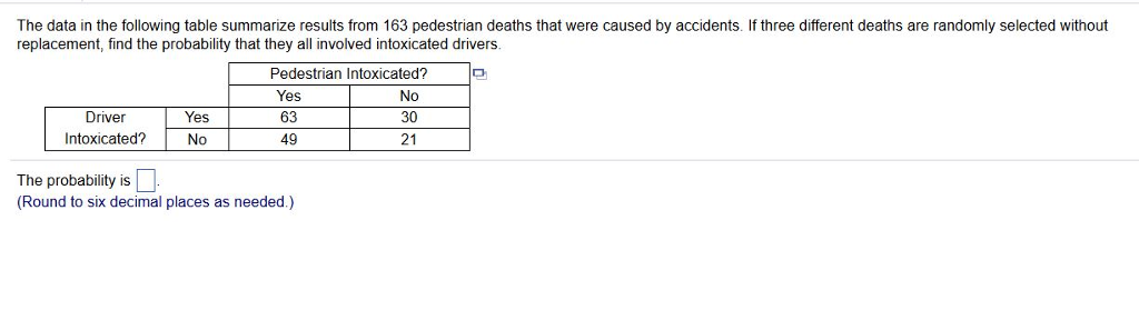 Solved The Data In The Following Table Summarize Results