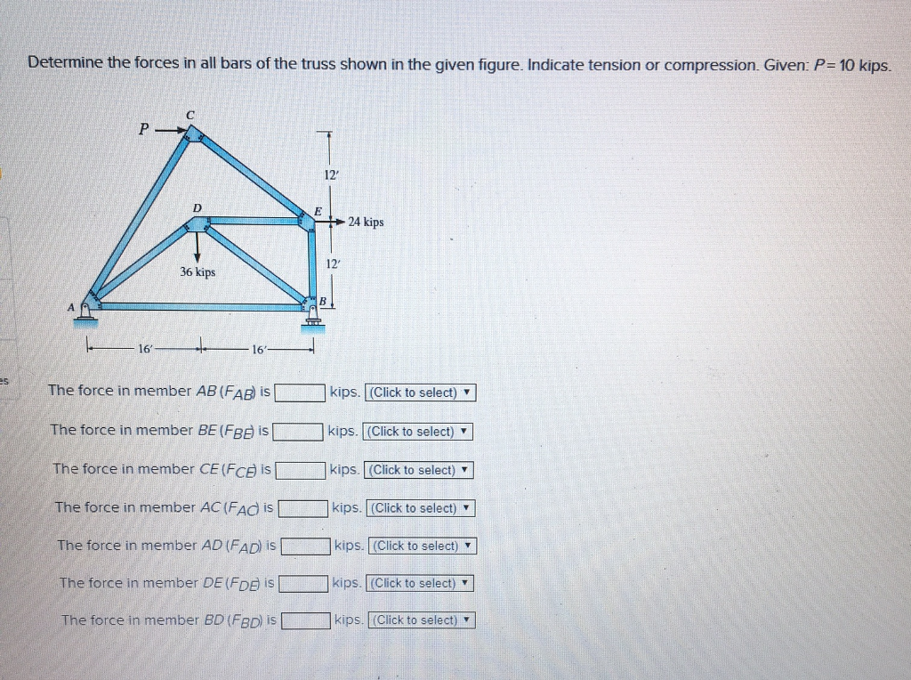 Solved Determine The Forces In All Bars Of The Truss Shown