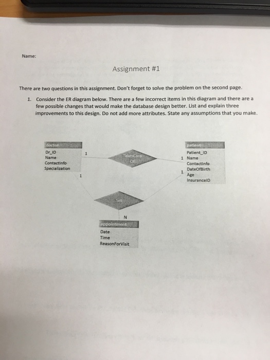 Solved Consider The Er Diagram Below There Are A Few