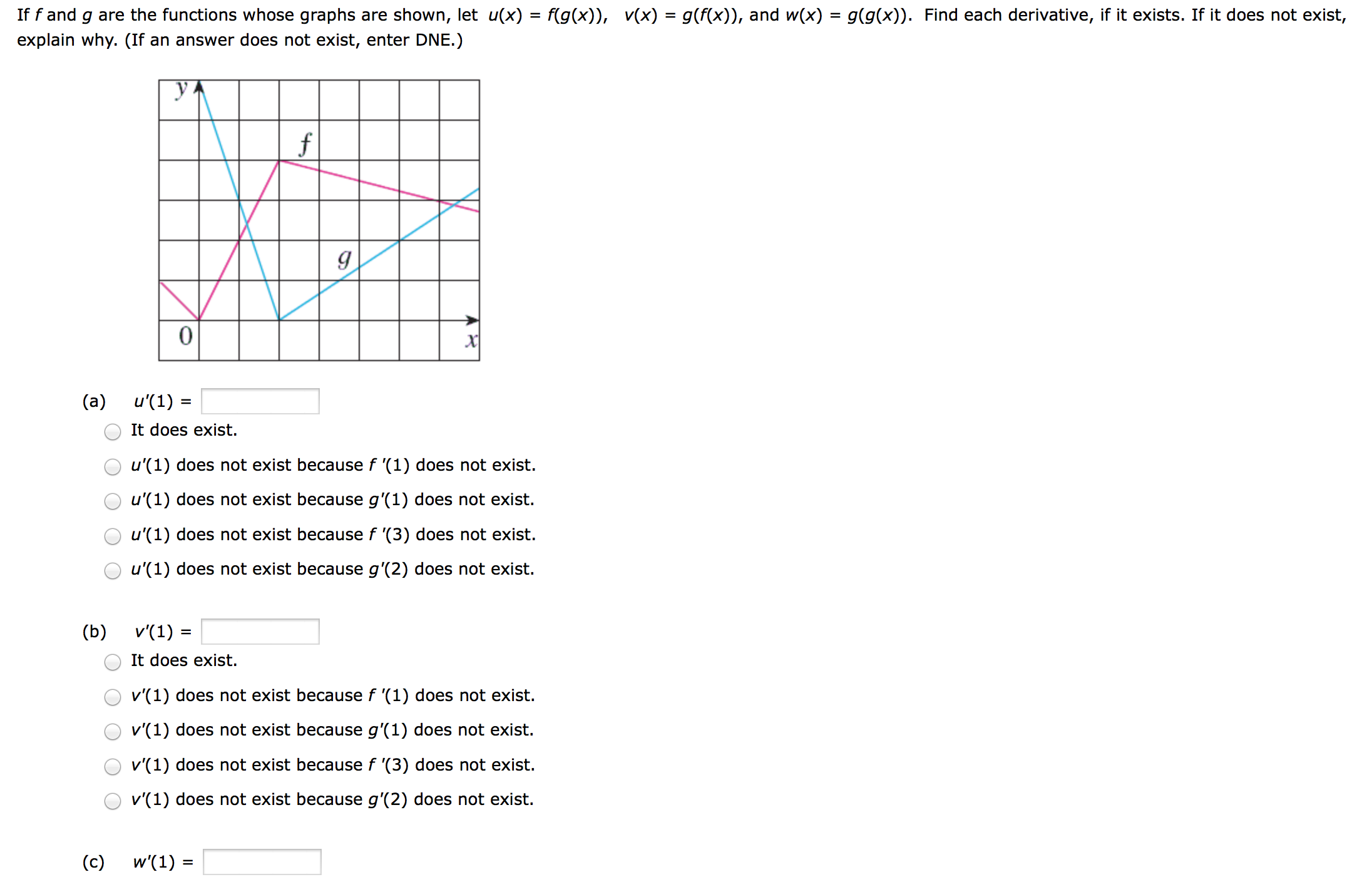 Solved If F And G Are The Functions Whose Graphs Are Shown Chegg Hot