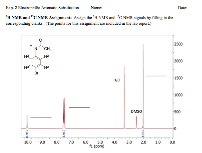 Solved 1h Nmr And 13c Nmr Assignment Assign The 1h Nmr And