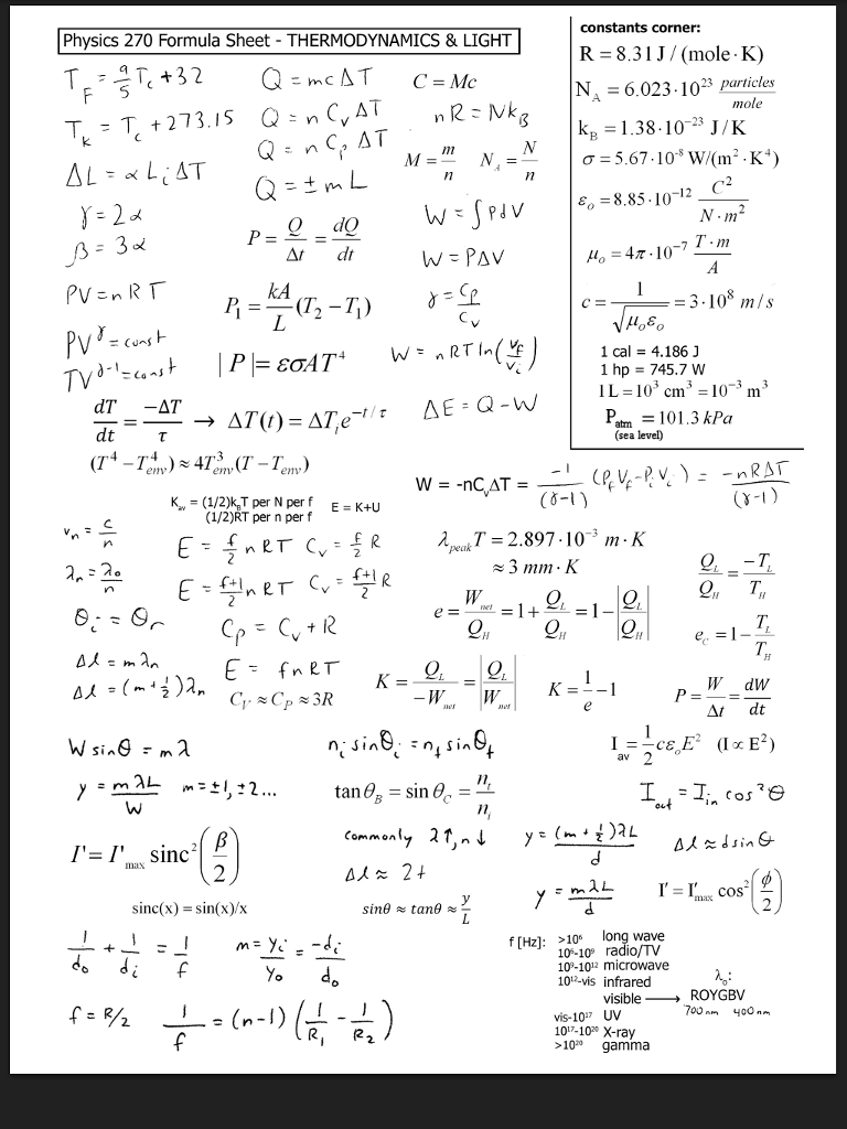 O Level Physics Formula Sheet