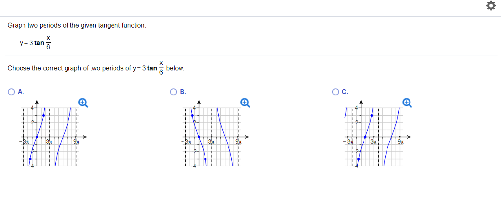 Solved Graph Two Periods Of The Given Tangent Function Y 3