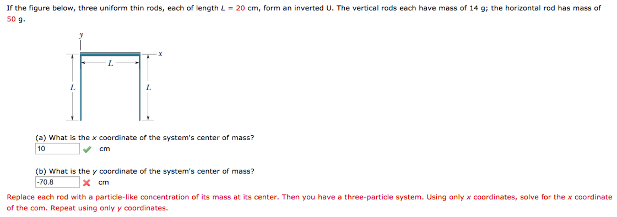 Solved If The Figure Below Three Uniform Thin Rods Each