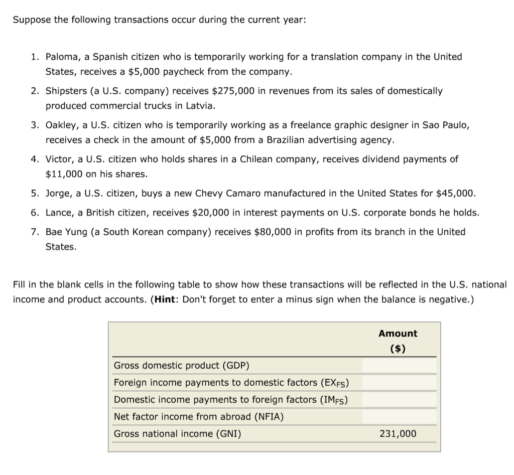 Solved Suppose The Following Transactions Occur During The