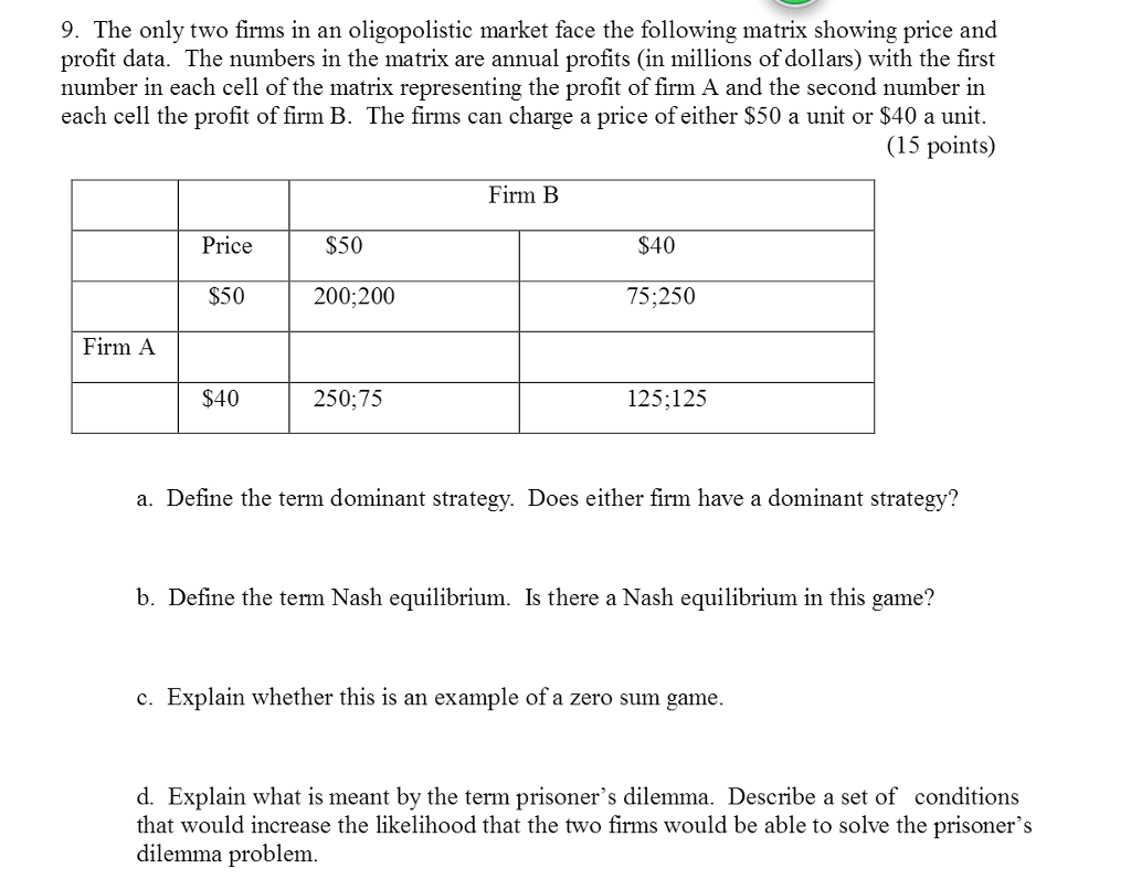 Solved The Only Two Firms In An Oligopolistic Market Face