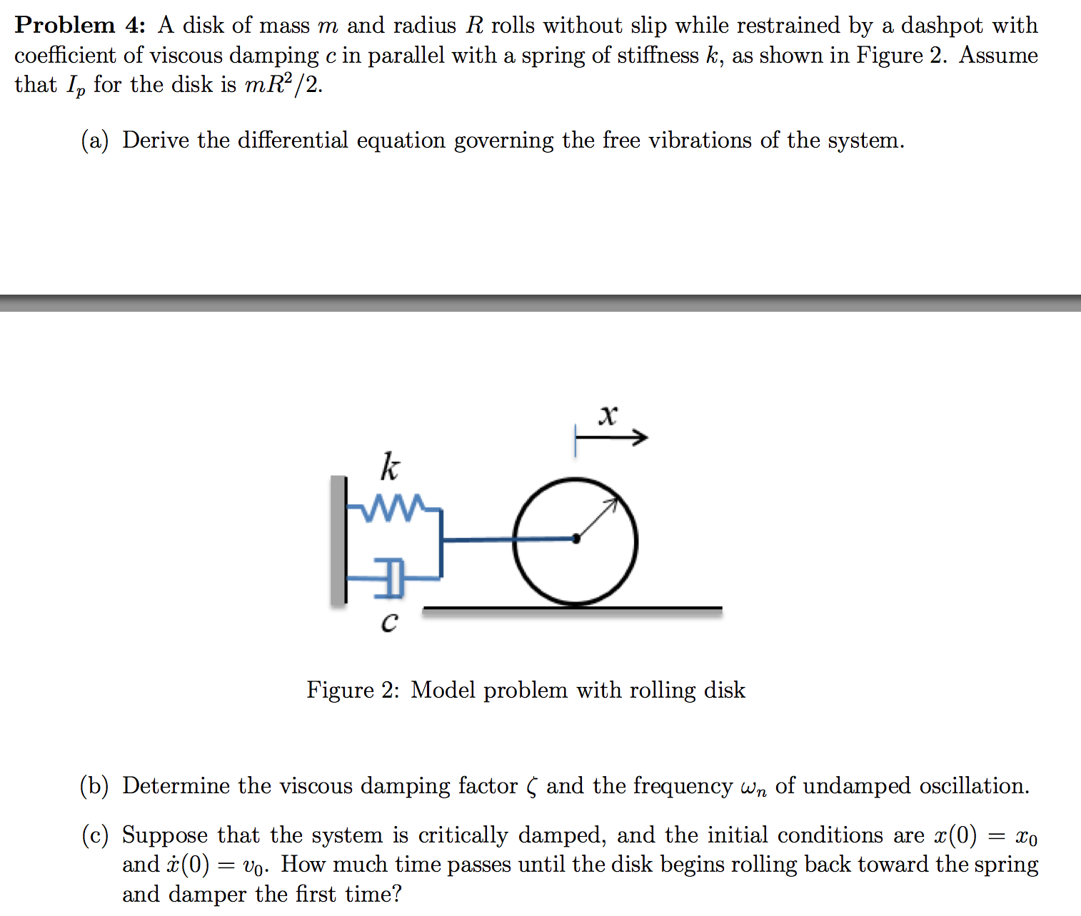 Solved Problem 4 A Disk Of Mass M And Radius R Rolls