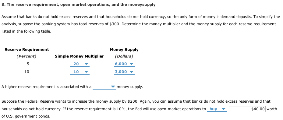 Solved 8 The Reserve Requirement Open Market Operations