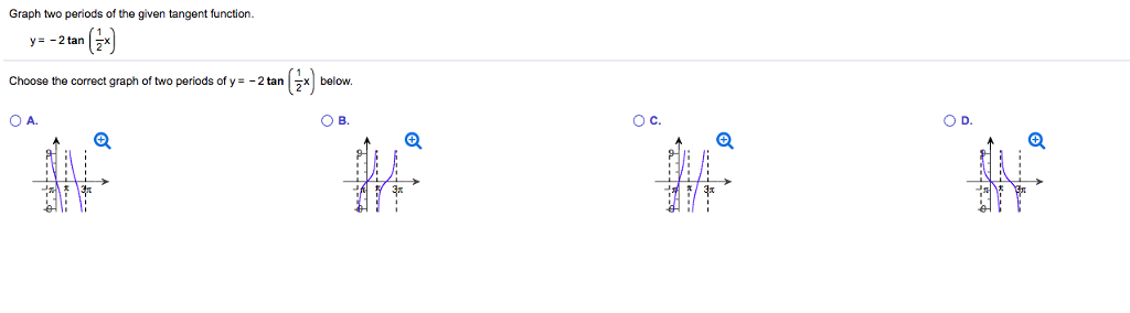 Solved Graph Two Periods Of The Given Tangent Function An