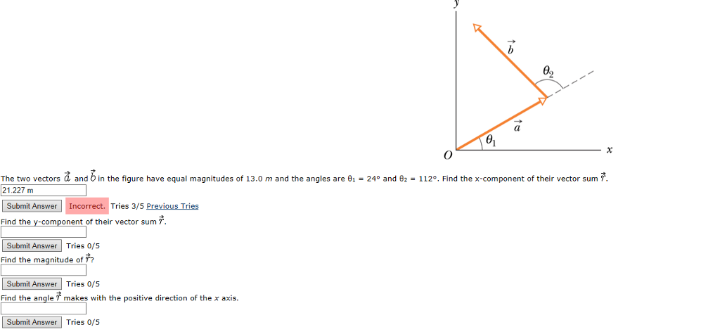 Solved The Two Vectors A And 6 In The Figure Have Equal