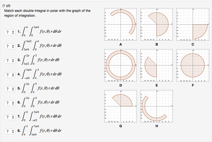 Solved Match Each Double Integral In Polar With The Graph Of