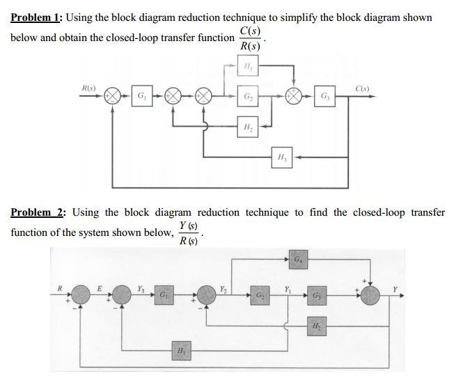 Solved Problem 1 Using The Block Diagram Reduction