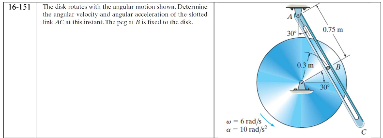 Solved The Disk Rotates With The Angular Motion Shown