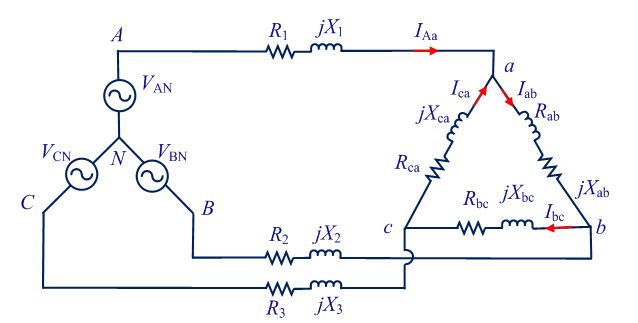 Solved In A Balanced Three Phase Y System The Source Has