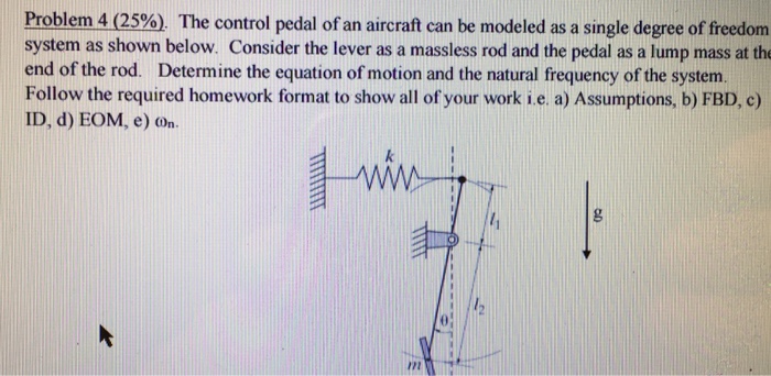 Solved The Control Pedal Of An Aircraft Can Be Modeled As A