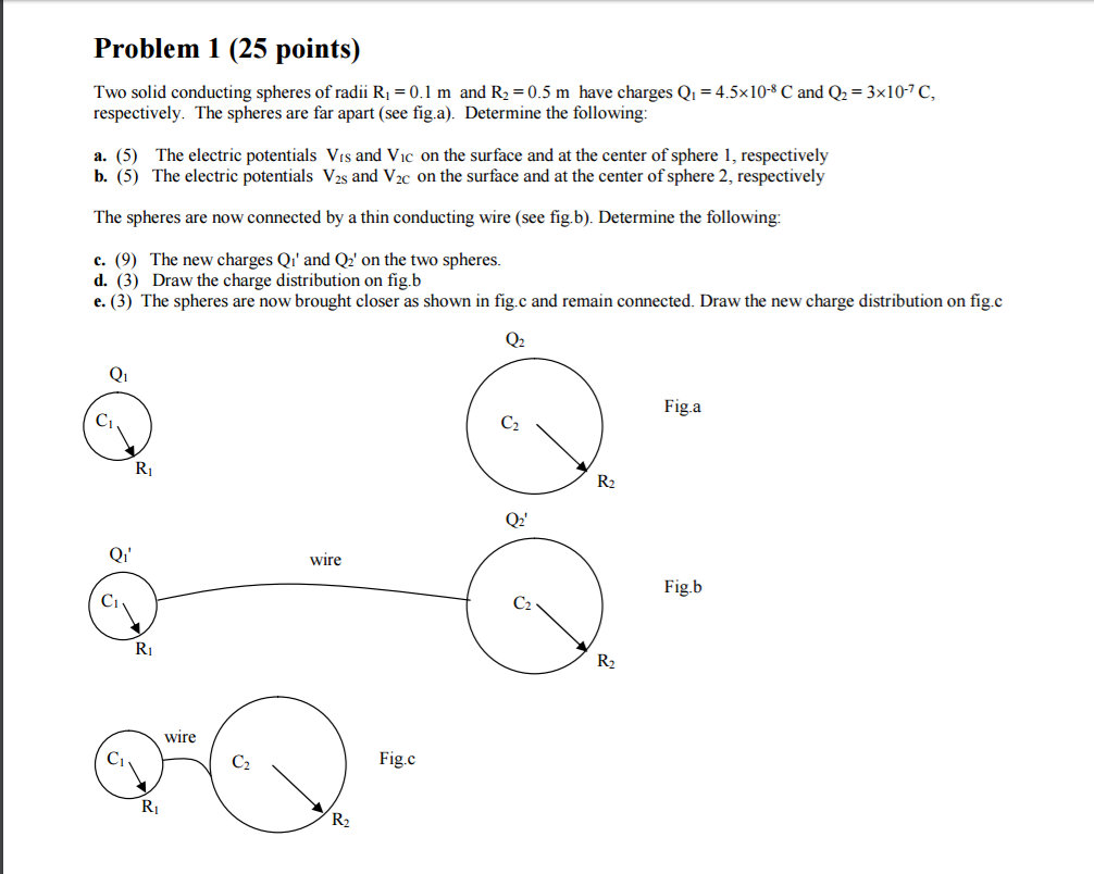 Solved Two Solid Conducting Spheres Of Radii R1 01 M And