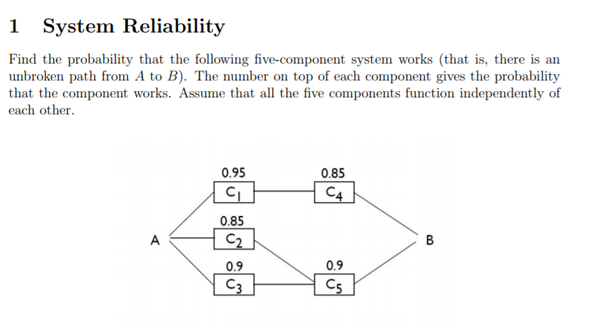 Solved 1 System Reliability Find The Probability That The