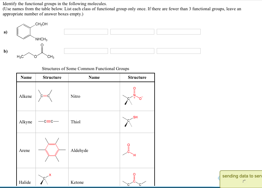 Solved Identify The Functional Groups In The Following