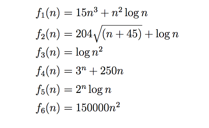 Solved Consider The Following Six Functions They Are The