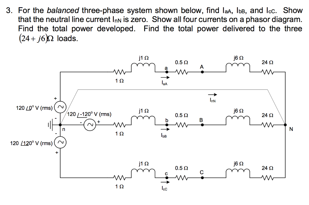 Solved For The Balanced Three Phase System Shown Below Find