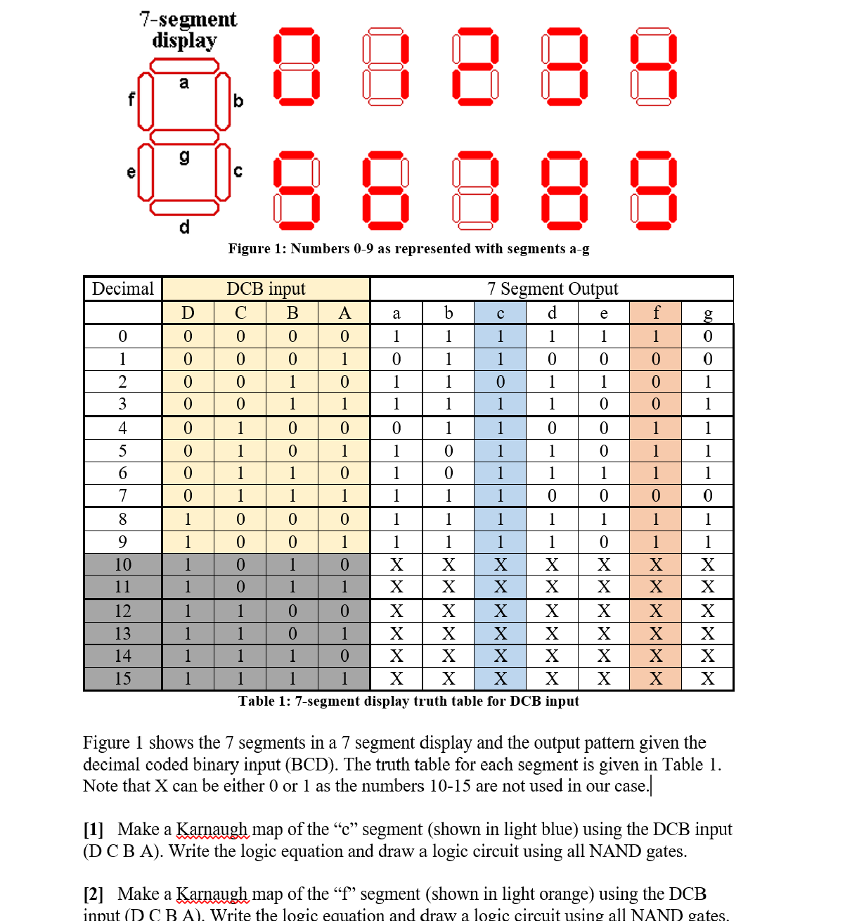 7 Segment Display Map