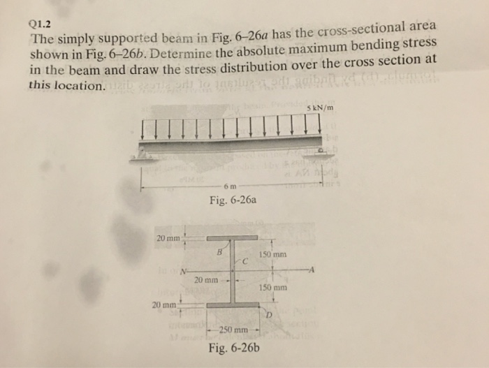 Solved The Simply Supported Beam In Fig 6 26a Has The