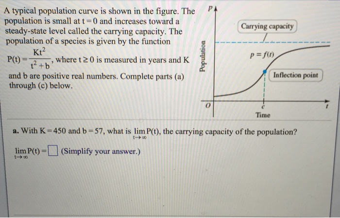 Solved A Typical Population Curve Is Shown In The Figure