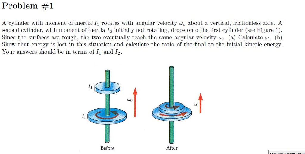 Solved Problem 1 A Cylinder With Moment Of Inertia I1