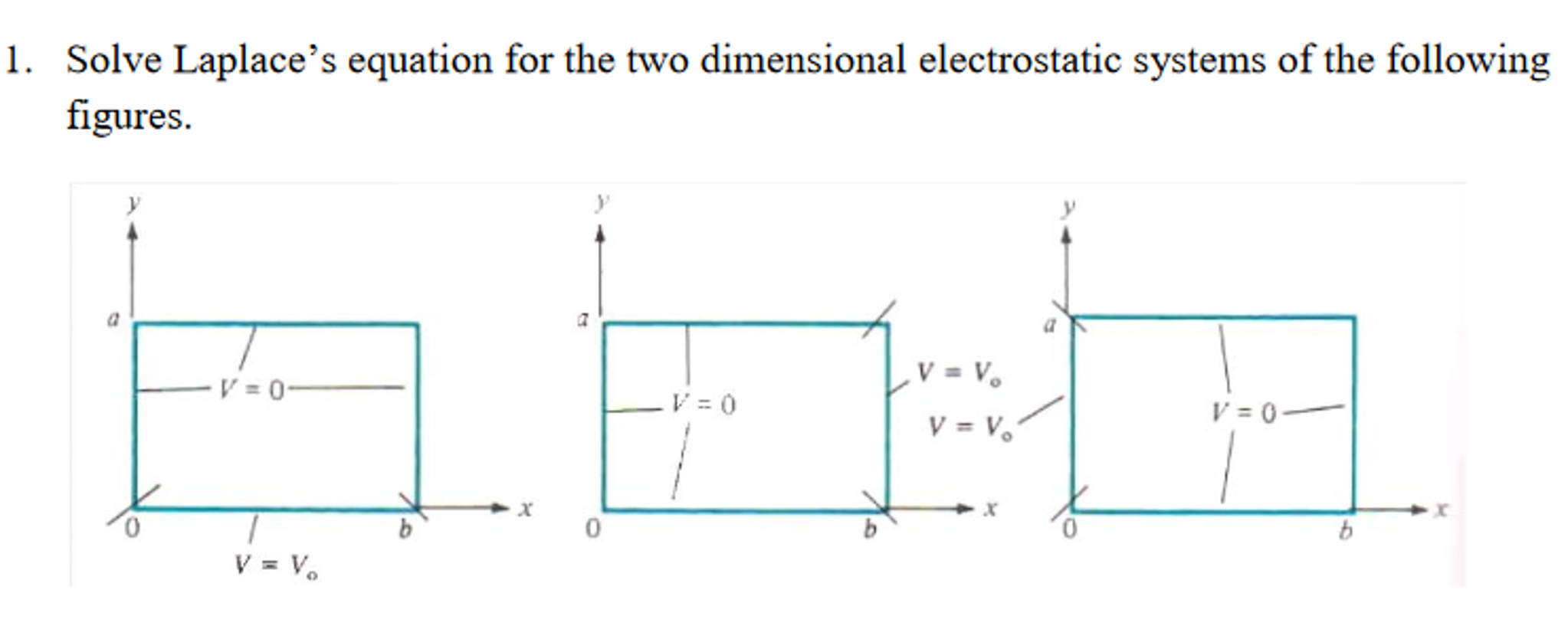 Solve Laplaces Equation For The Two Dimensional