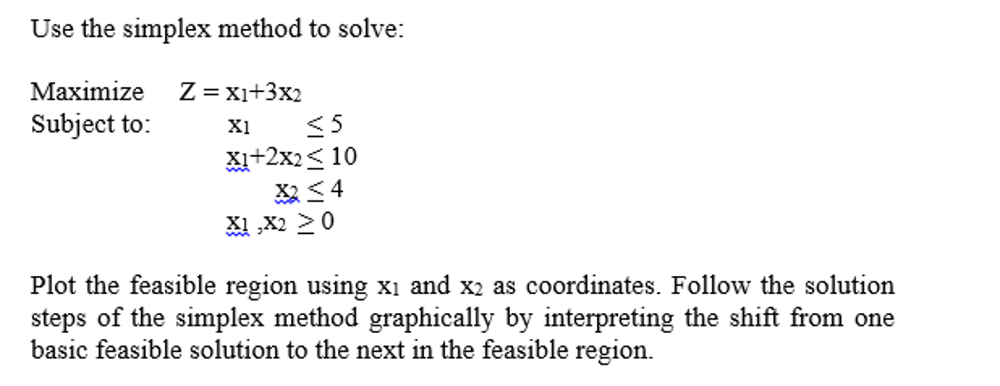 Solved Use The Simplex Method To Solve Maximize Z