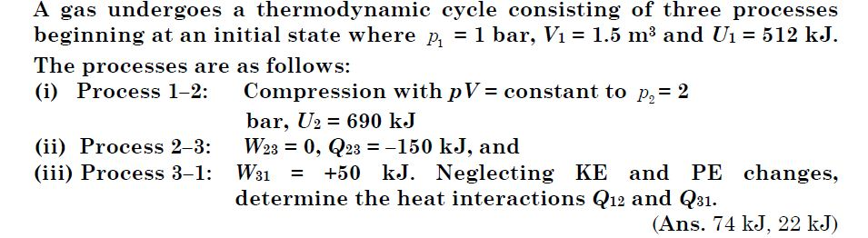 Solved A Gas Undergoes A Thermodynamic Cycle Consisting O