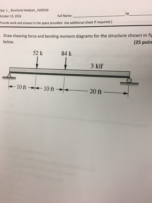 Solved Draw Shearing Force And Bending Moment Diagrams For