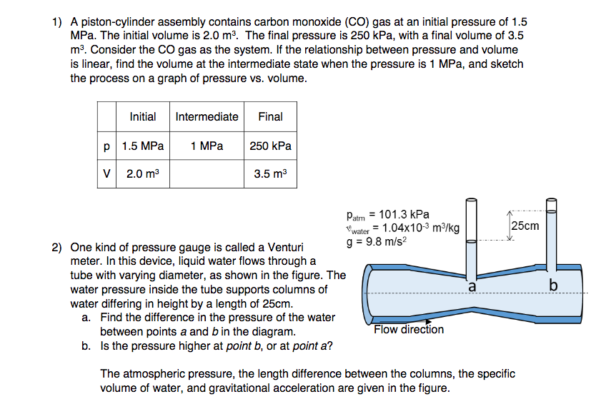 Solved 1 A Piston Cylinder Assembly Contains Carbon