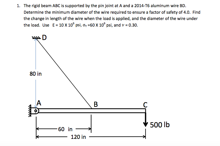 Solved 1 The Rigid Beam Abc Is Supported By The Pin Joint