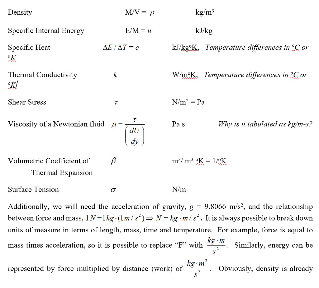 Solved 1 Thermophysical Properties And Dimensional