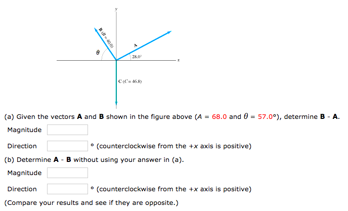 Solved Three Vectors Are Shown In The Figure Below A 700