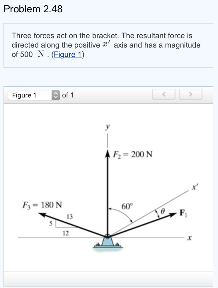 Solved Three Forces Act On The Bracket The Resultant Force