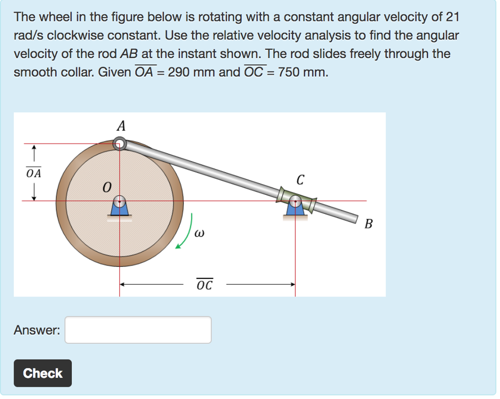 Solved The Wheel In The Figure Below Is Rotating With A