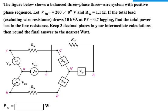 Solved The Figure Below Shows A Balanced Three Phase