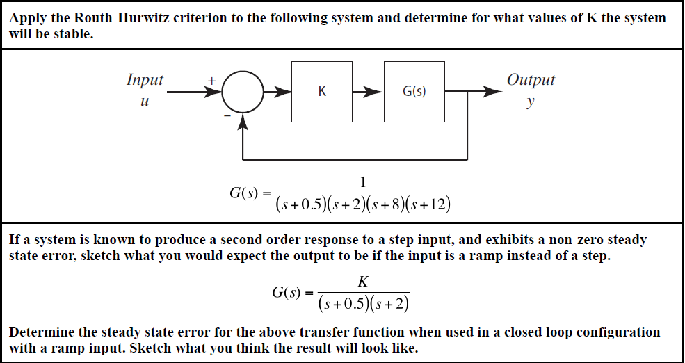 Solved Apply The Routh Hurwitz Criterion To The Following