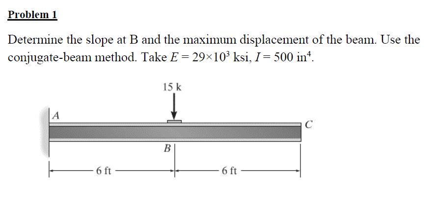 Solved Determine The Slope At B And The Maximum Displacement