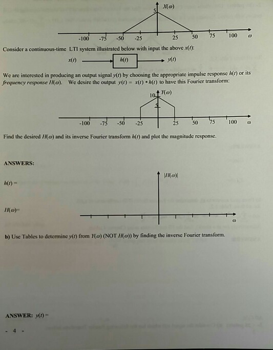 Solved Consider A Continuous Time Lti System Illustrated