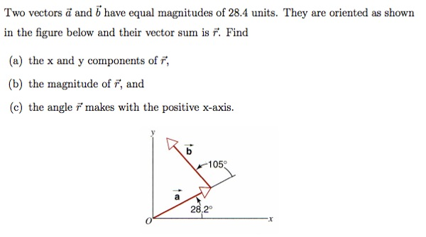 Solved Two Vectors A And B Have Equal Magnitudes Of 284